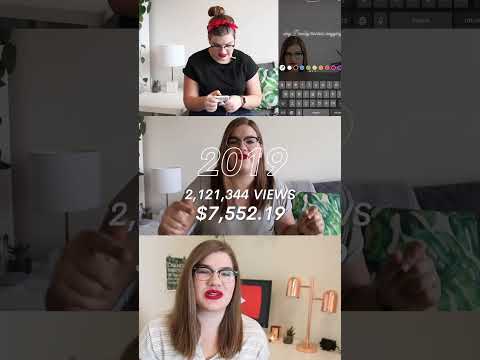 YouTube Adsense Earnings EXPOSED (compared to views)