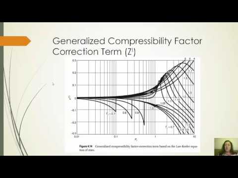 Module 13A Generalized Correlations
