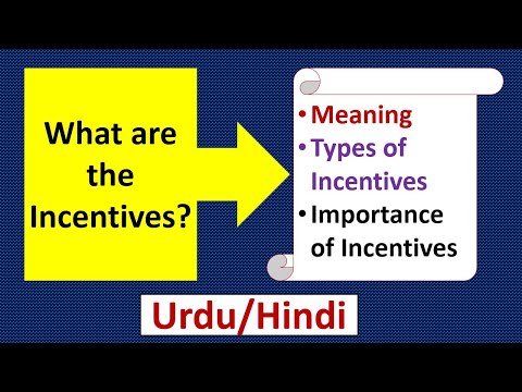 Incentives|| Meaning, Types of incentives & Importance of Incentives-Urdu/Hindi