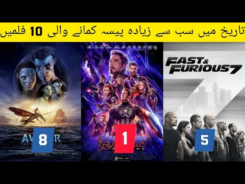 Top 10 Highest Grossing Movies in the World | Billion Dollar Movies | didyouknowthat ?