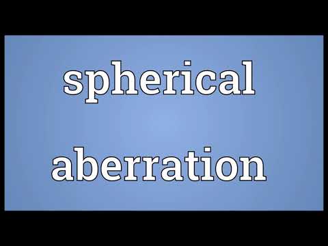 Spherical aberration Meaning