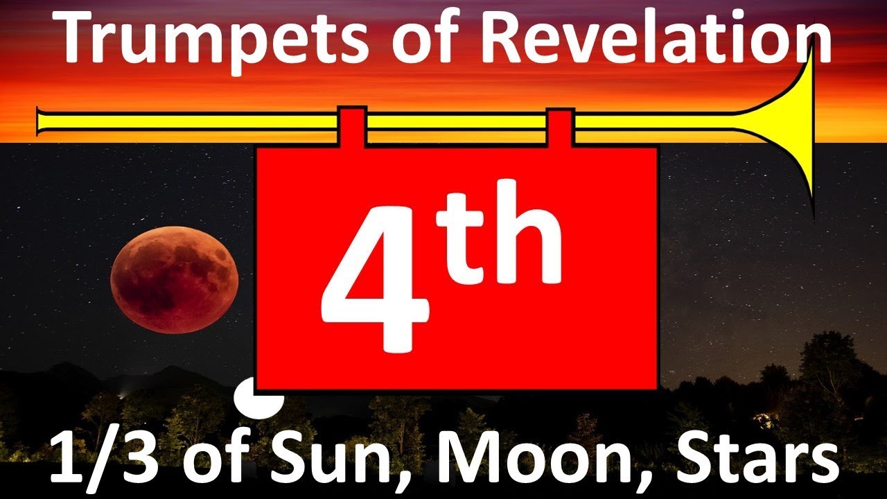 Fourth (4th) Trumpet of Revelation: 1/3 of Sun, Moon and Stars Darkened