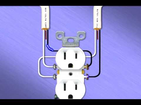 Middle of Run Receptacles Method 1 Animation.