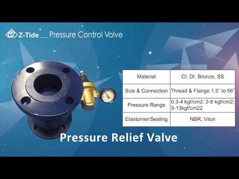 Pressure Relief Valve