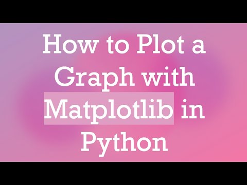 How to Plot a Graph with Matplotlib in Python