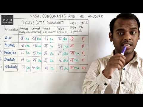 HindiPhonetics - Plosive/Stop Consonants of Hindi - Mechanism of Pronunciation - Tutorial 55A