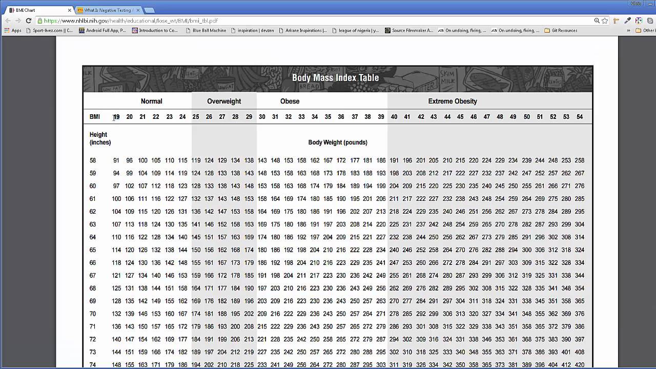 Intro to Test Driven Development in Python Part 1