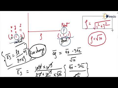 Solving Numericals 2: Line and Surface Charge E - Electrostatics - GATE ...