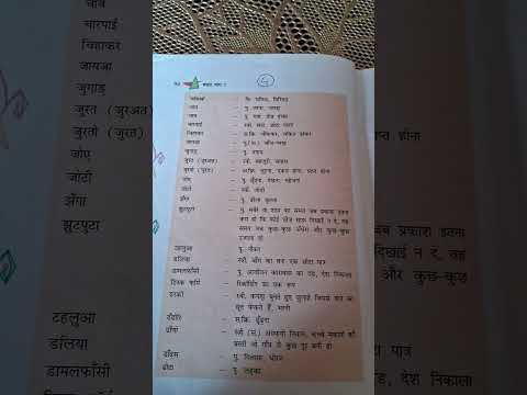 Shabd kosh Hindi word meaning 4