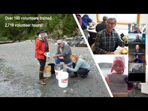Shoreline Monitoring Toolbox: Data Analysis and Interpretation