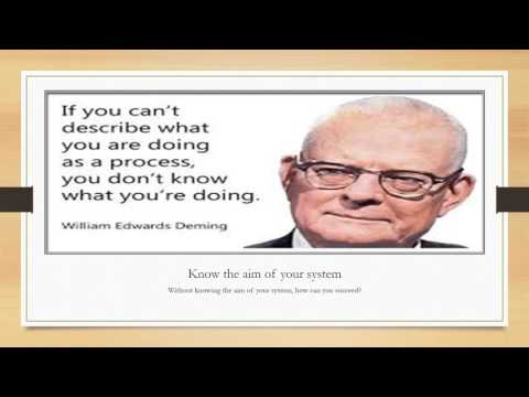 W Edwards Deming