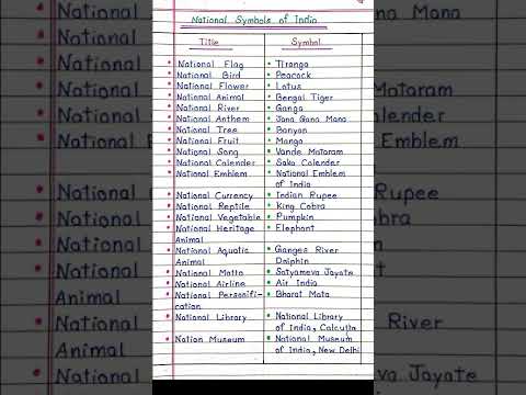 National Symbols of India 🇮🇳 ||