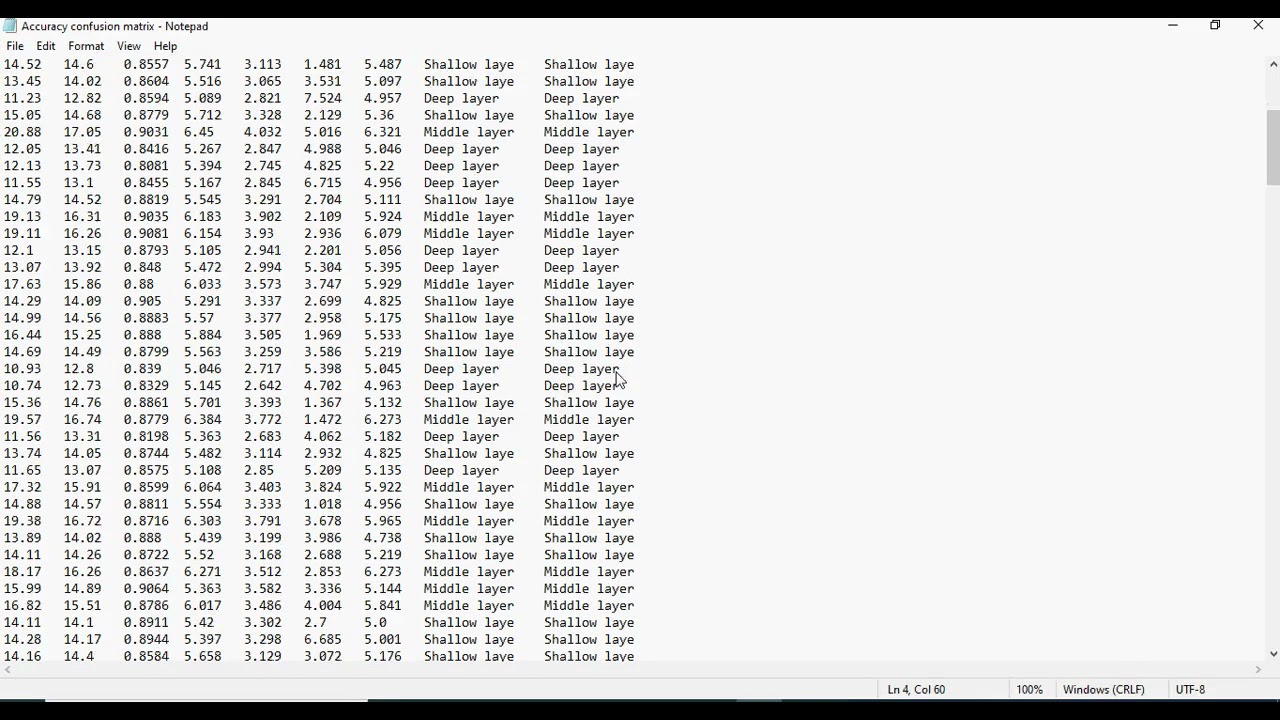 peanut in Python - OKOK PROJECTS- Final Year Projects Bangalore ...