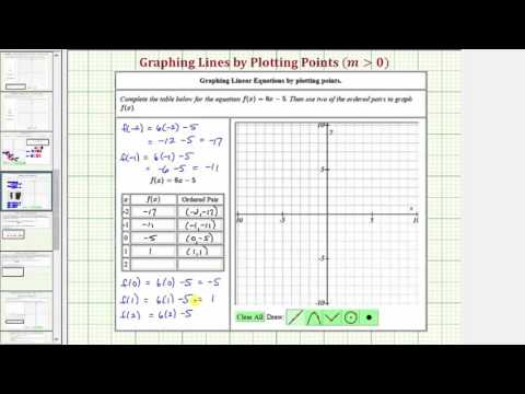 Ex: Graph a Linear Function Using a Table of Values (Function Notation ...