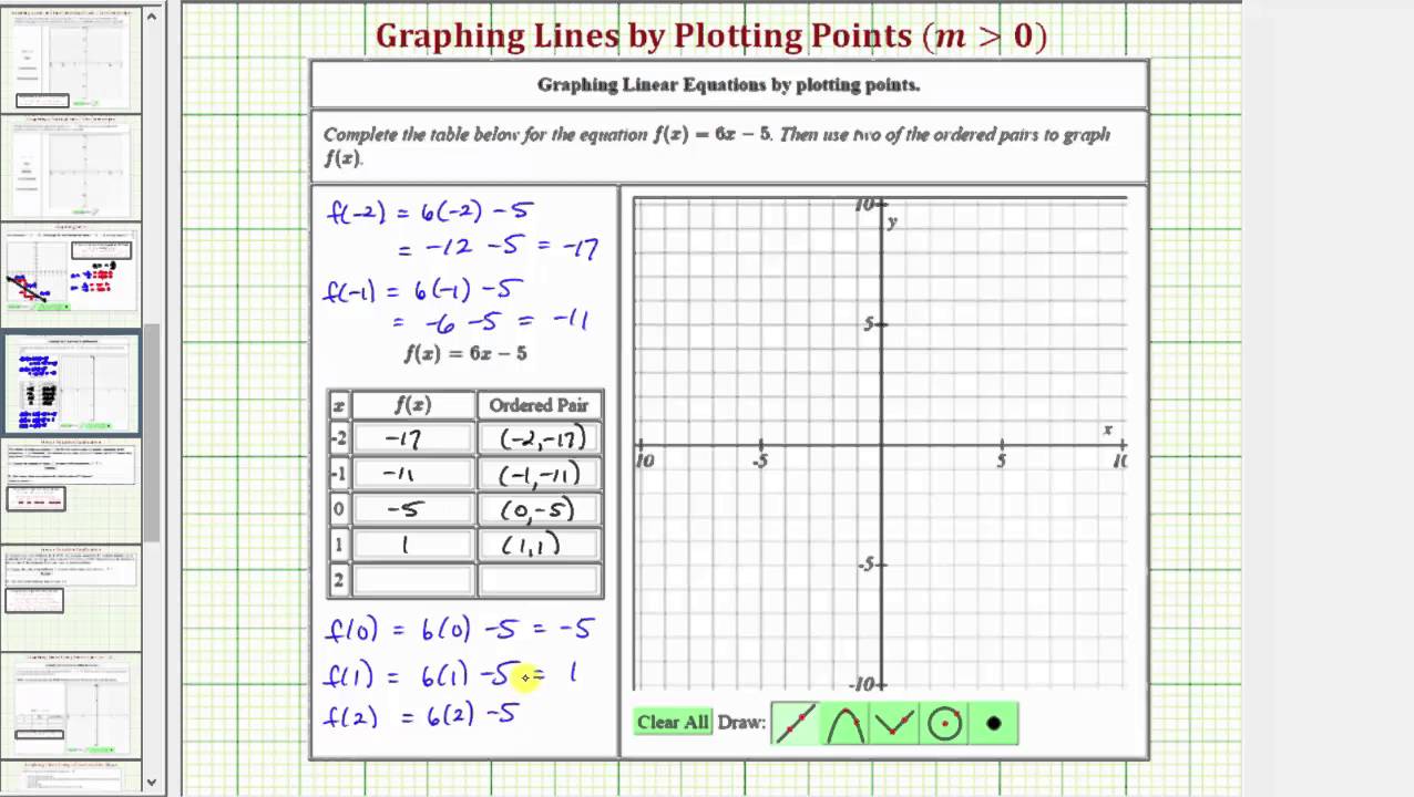 Ex: Graph a Linear Function Using a Table of Values (Function Notation)