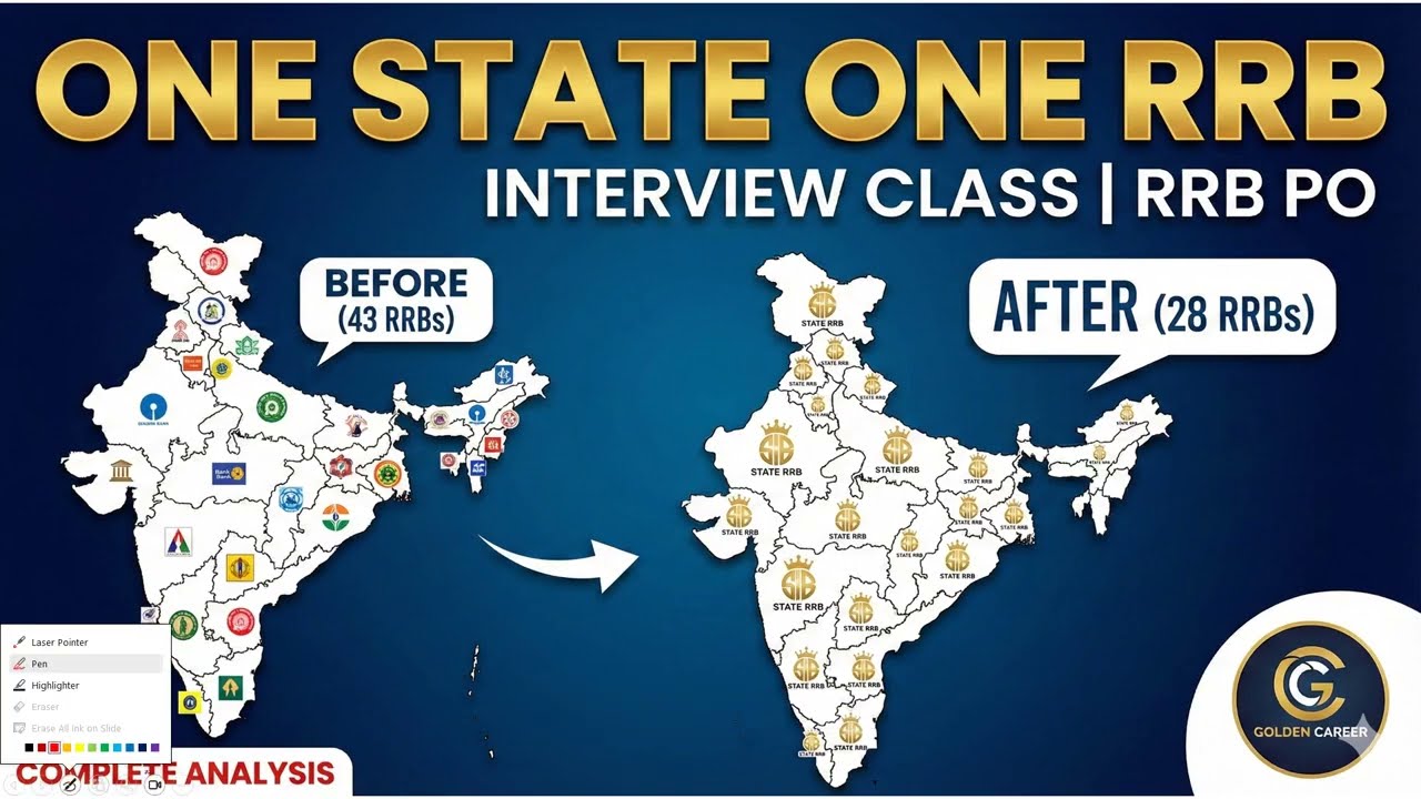 One State One RRB | Most Important Topic for RRB PO Interview 2025 | Complete Analysis