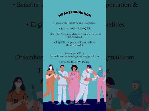 Qatar đļđĻ Jobs 2024. Hiring Nurses