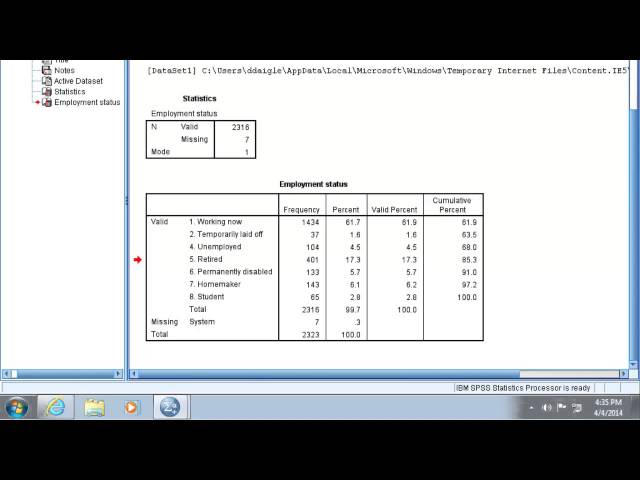 A Comprehensive Guide to Univariate Analysis in SPSS | Galaxy.ai | Galaxy.ai