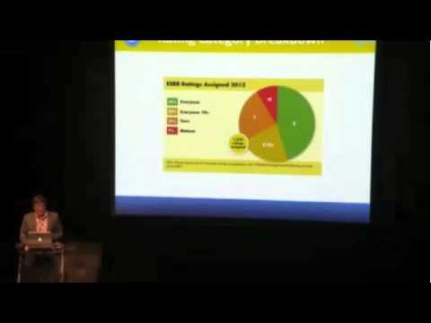 G4C13: ESA State of the Industry