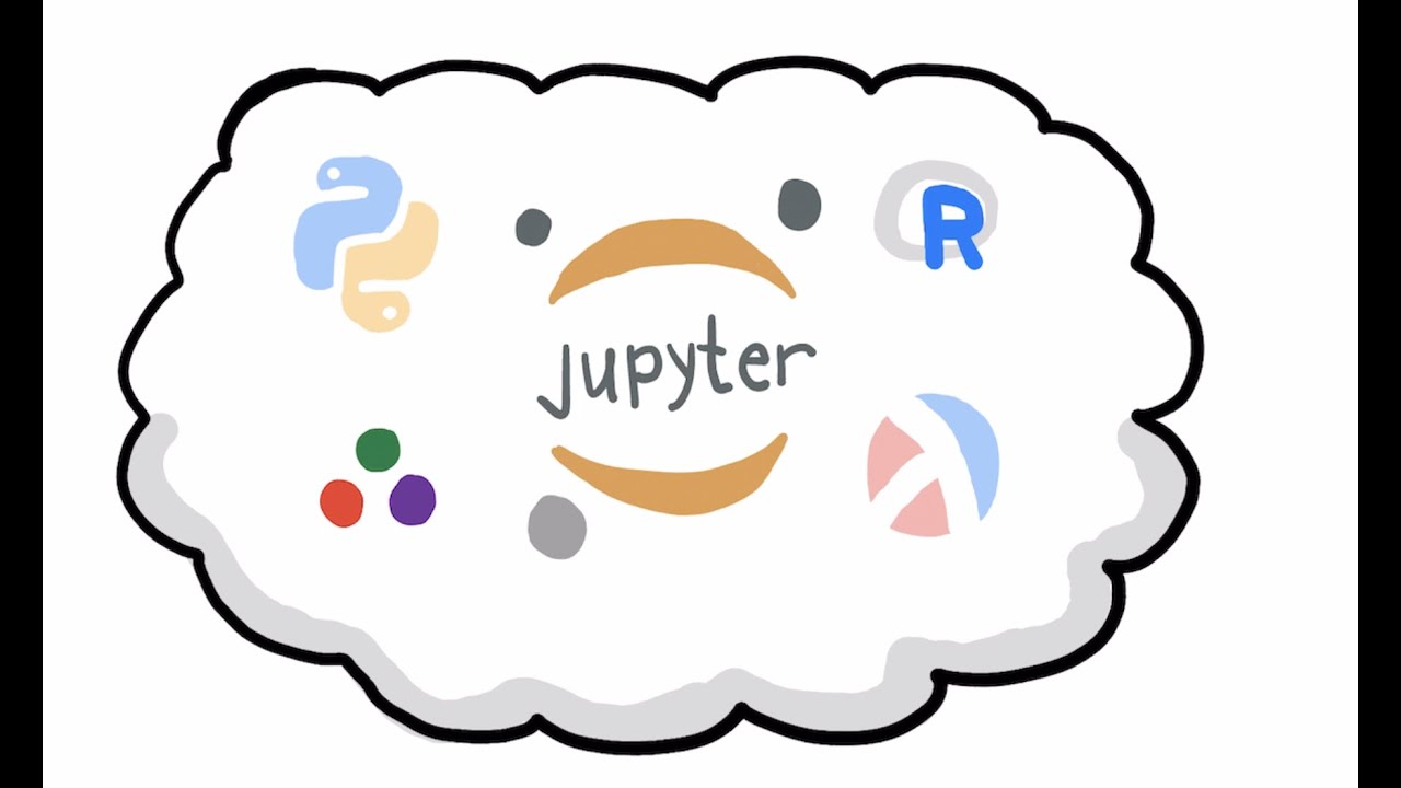 Jupyter lab in a GitHUB Codespace