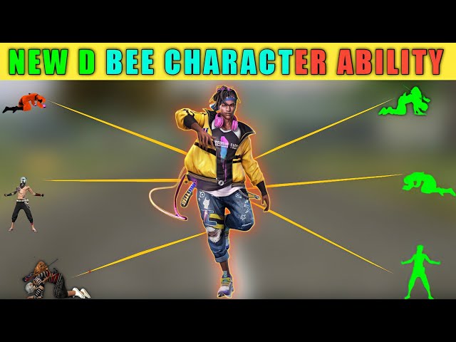 5 best Free Fire MAX character abilities for beginners in June 2022
