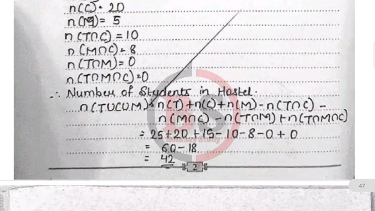 Understanding Sets and Relations: A Guide for Class 11 Mathematics ...