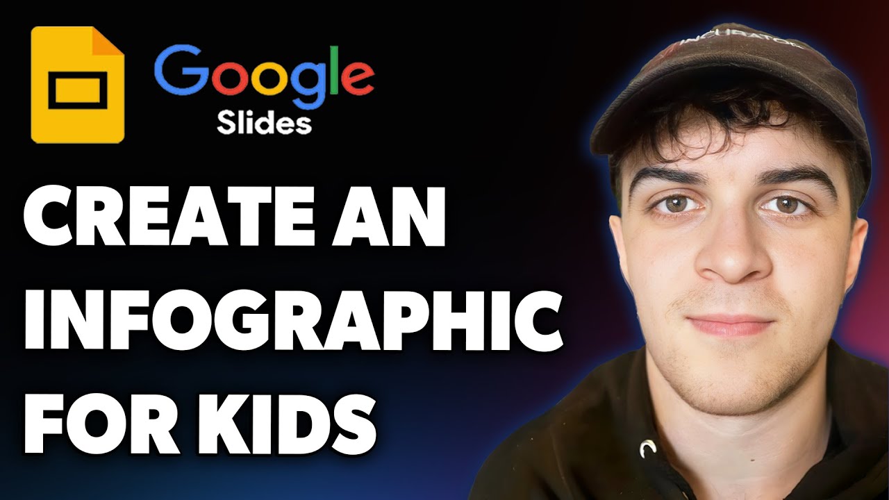 How to Create an Infographic for Kids Using Google Slides (Full 2025 Guide)