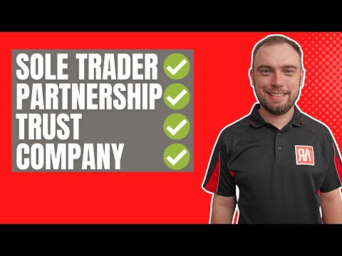 How to Decide on your Business Structure? | Business Structures Australia