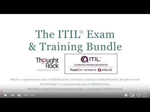 ITIL Foundation Exam and Training Bundle Features | Thought Rock