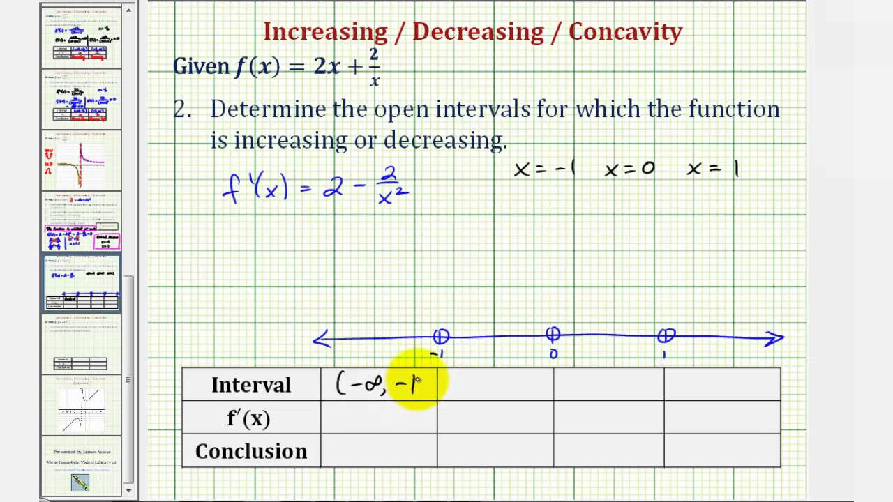 Ex: Determine Increasing  or Decreasing Intervals of a Function