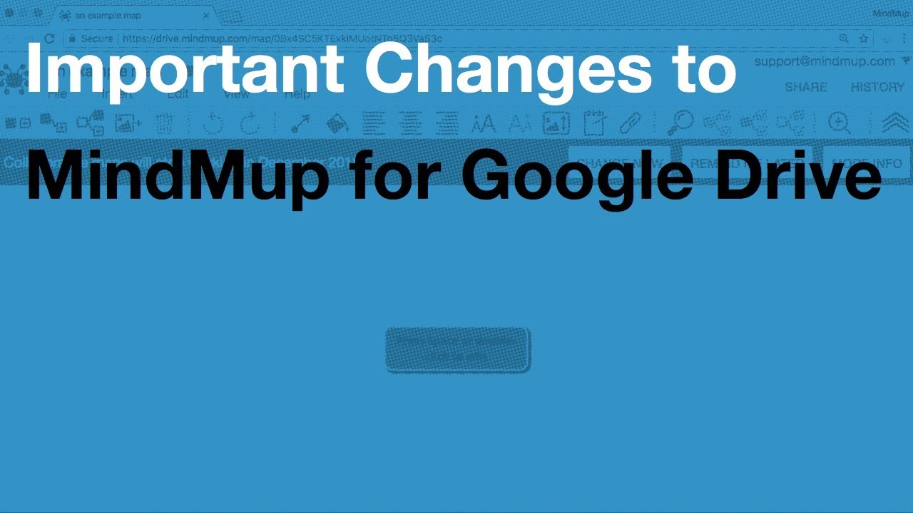 Important changes to MindMup for Google Drive