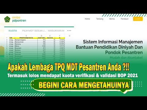 cara mengetahui TPQ MDT PESANTREN mendapat kuota BOP 2021 | BOP PD PONTREN