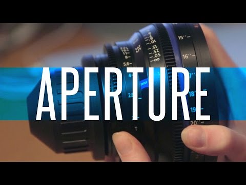 The Basics of Aperture: FocusEd