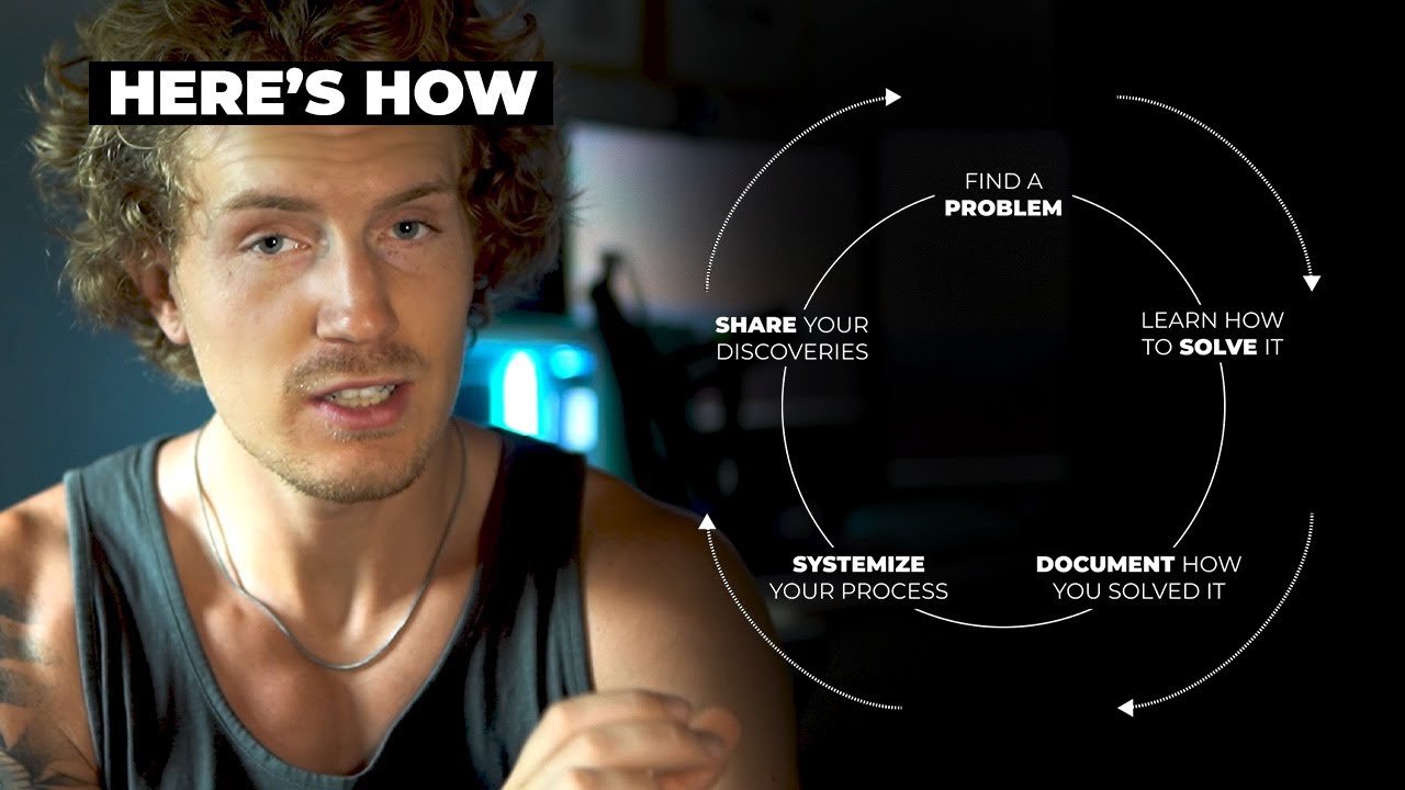 The One-Person Business Model: A Path to Self-Reliance and Success ...