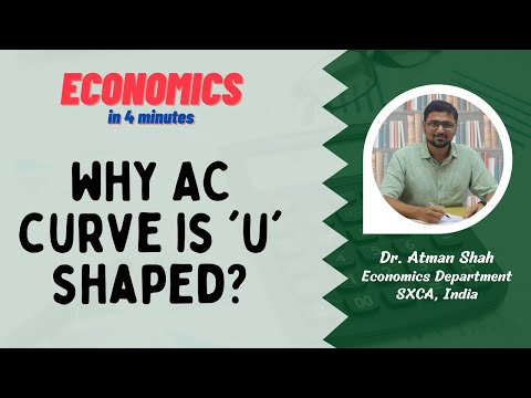 Why AC curve is 'U' shaped? || Economics in 4 Minutes|| Dr. Atman Shah || SXCA