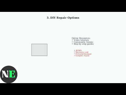 How To Fix Instax Mini SE Not Printing Pictures (Film Jam & Eject Issues)