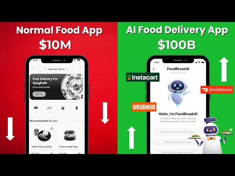 How to Build AI Food Delivery App Like Grubhub & Talabat in 2025 | Food Delivery App Development