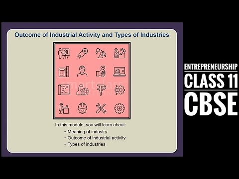 Types of Industries & Outcome of Industrial Activities | Entrepreneurship Class 11 - CBSE