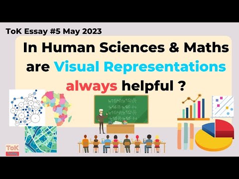 ToK Essay#5 May 23: Visual Representations