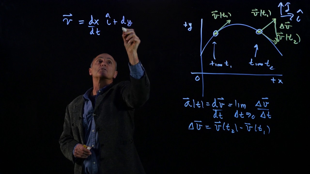3.3 Instantaneous Acceleration in 2D