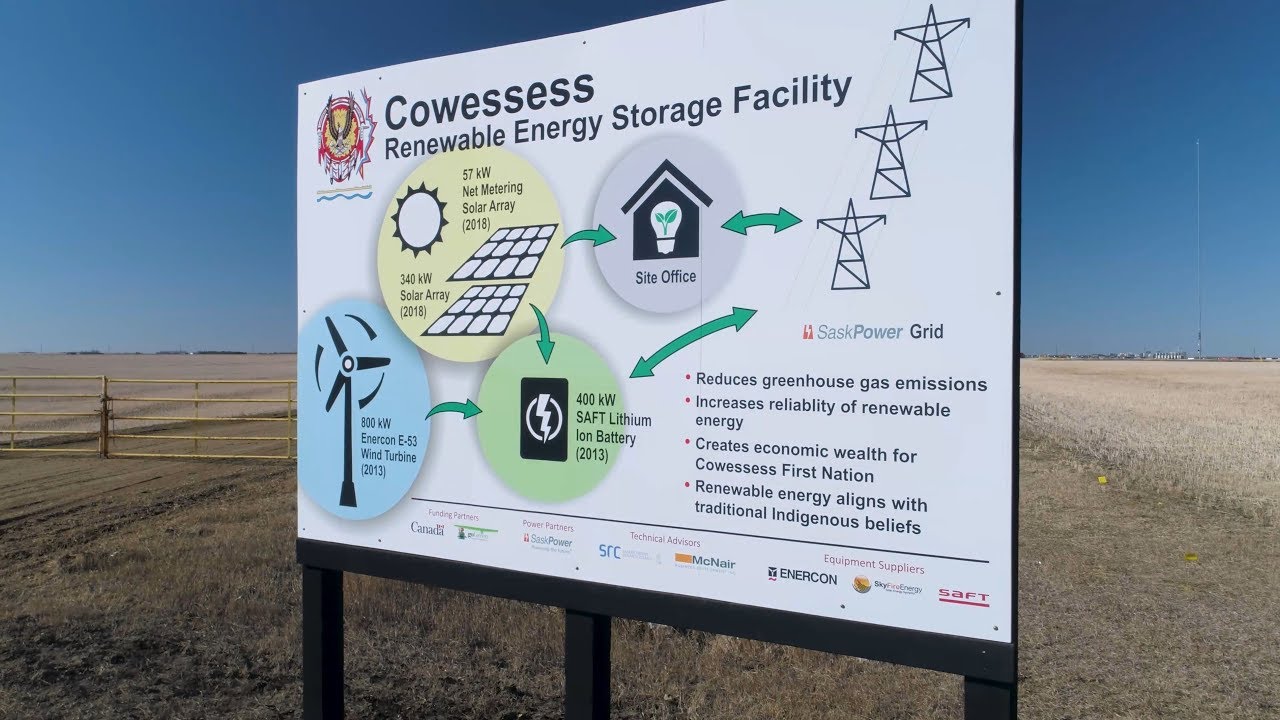 COWESSESS RENEWABLE ENERGY STORAGE FACILITY