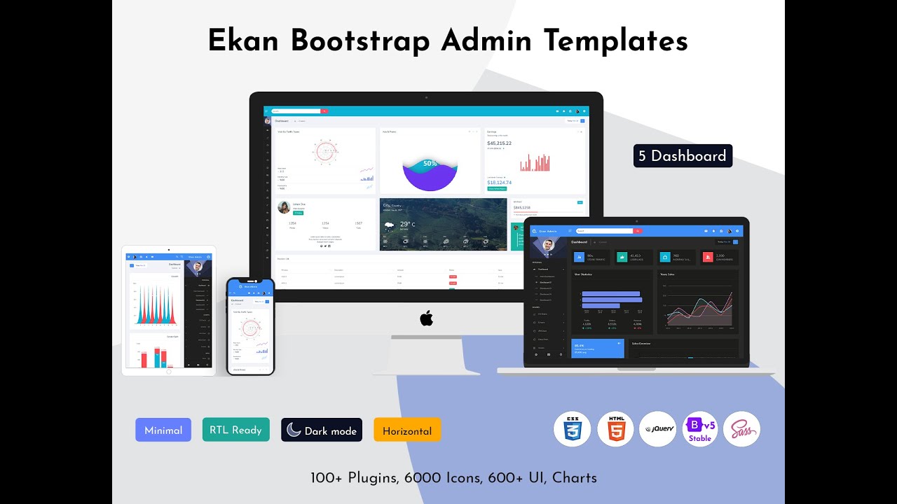Ekan Responsive Admin Dashboard Template and Bootstrap Templates