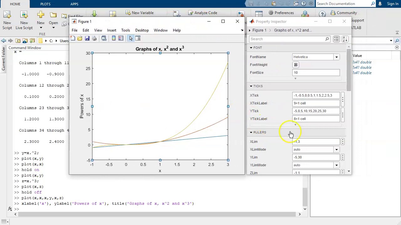 Making graphs with plot