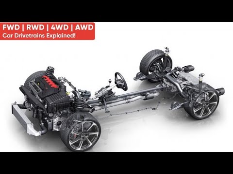AWD vs. 4WD vs. FWD vs. RWD. Which Is Better?