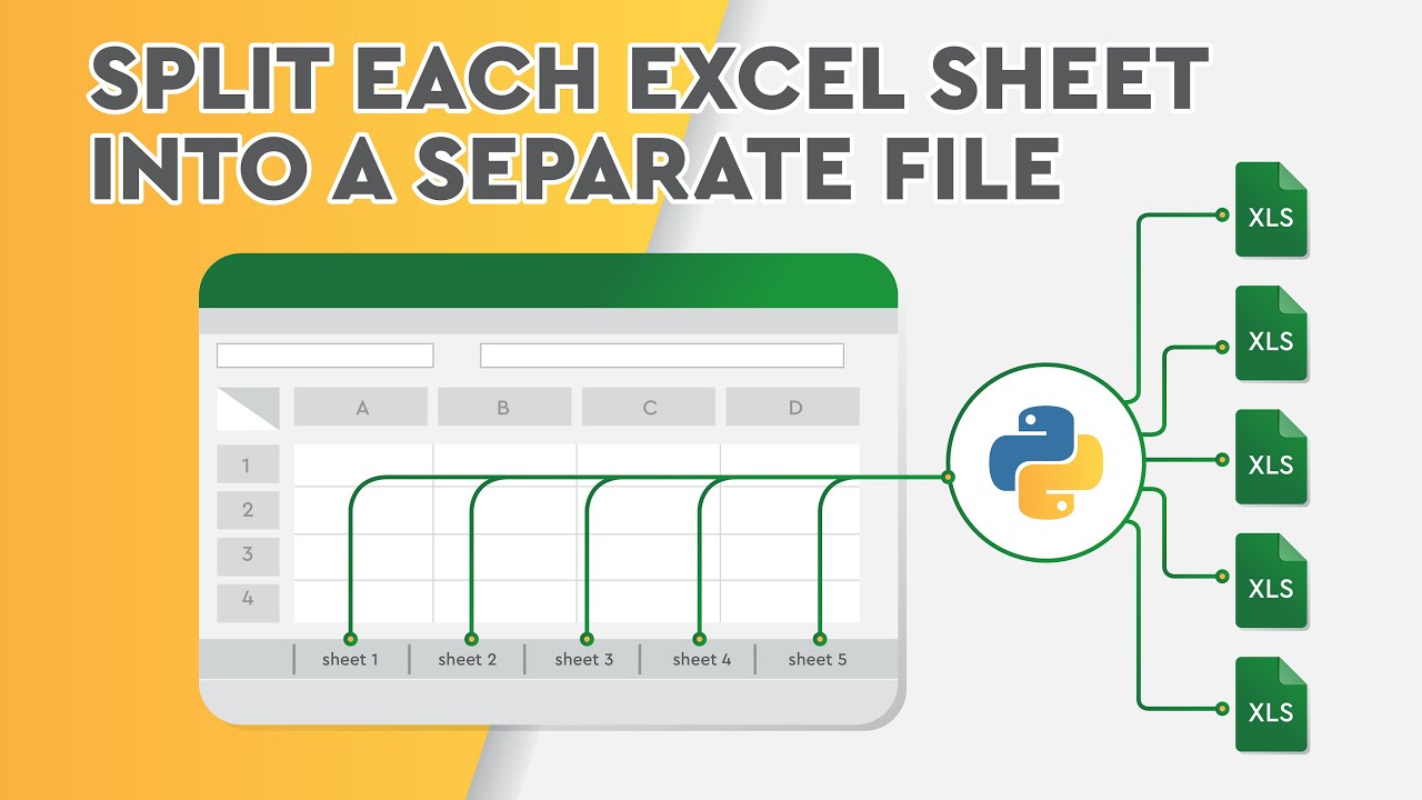 How to Split Each Excel Sheet Into a Separate File Using Python