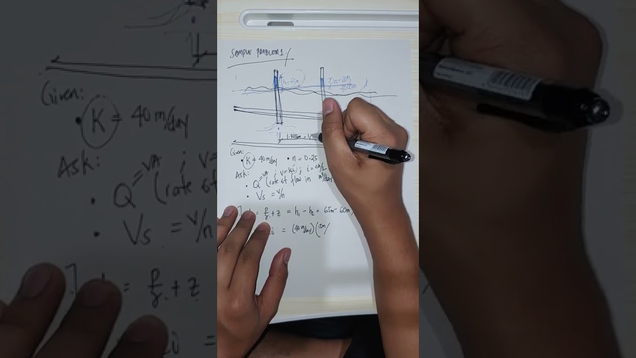 Basic Subsurface Flow Part I: Sample 1