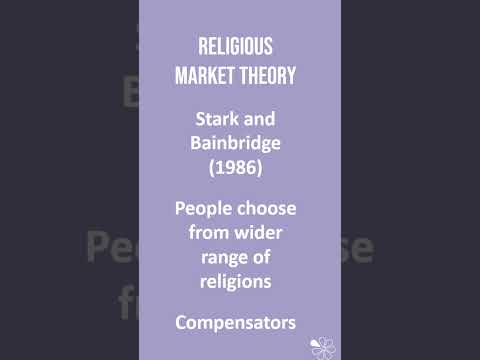Religious Market Theory | 60 Second Sociology (Beliefs in Society)
