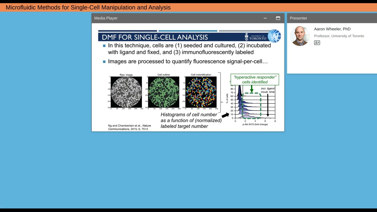 Keynote Presentation Microfluidic Methods for Single Cell Manipulation and Analysis
