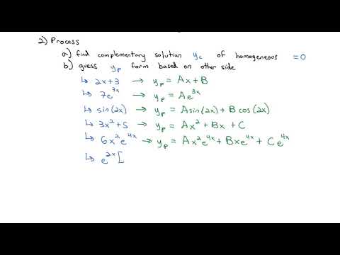 3.5a Nonhomogeneous Equations and Undetermined Coefficients