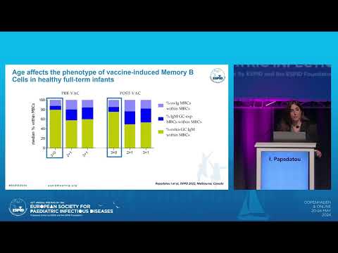 BEST OF ESPID 2024: ESPID Previous Fellowship Award Recipient